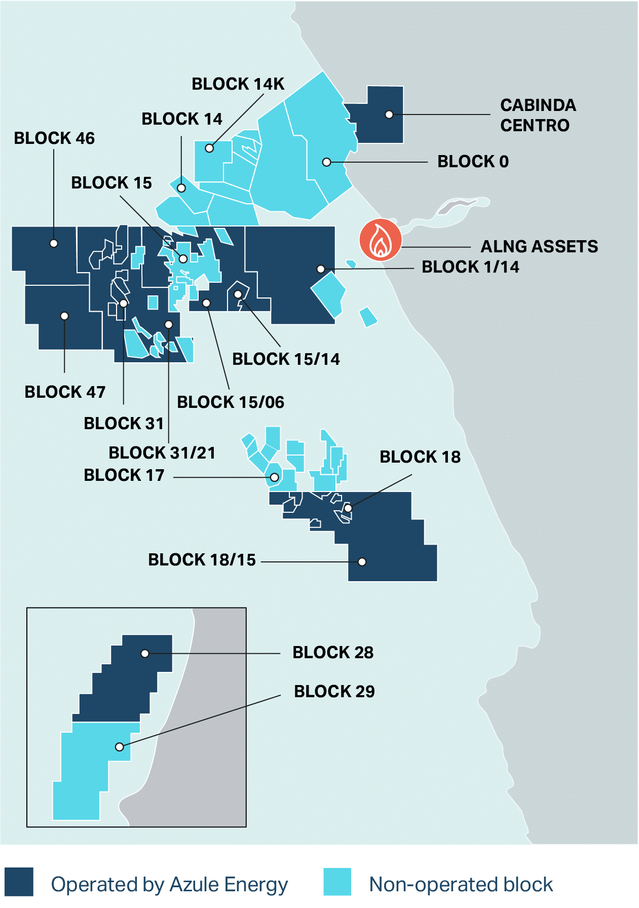 Energy portfolio - Azule Energy